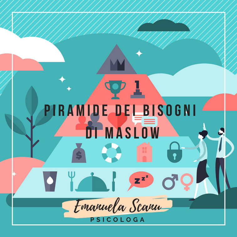 piramide di maslow – Dott.ssa Emanuela Scanu Psicologa